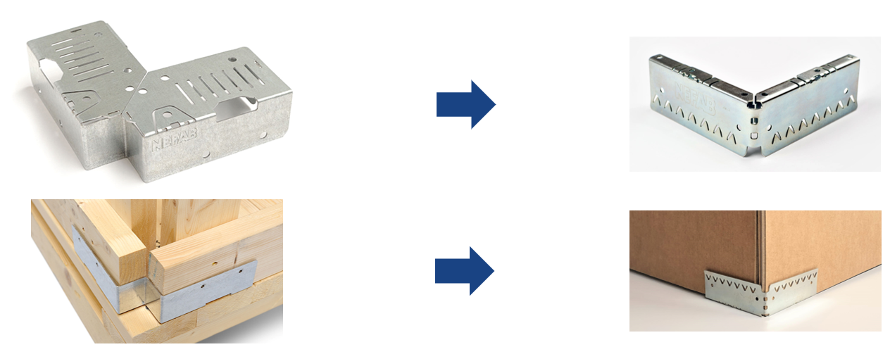 The ClickCorner by Nefab revolutionizes the sheet box packaging industry