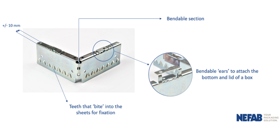 The ClickCorner by Nefab revolutionizes the sheet box packaging industry